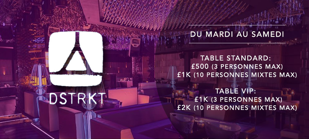 Réservation de Table VIP à LONDRES