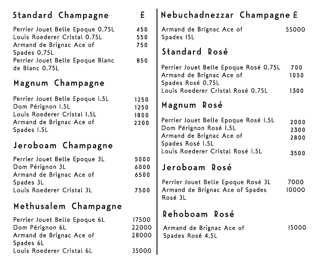 Bottle Prices Menu Reign