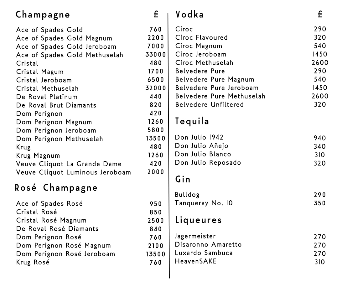 Bottle Menu Toy Room